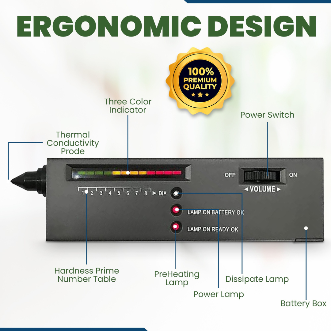 GTE Diamond Analyzer & Rare Earth Magnet Gold & Silver Testing Kit wit ...