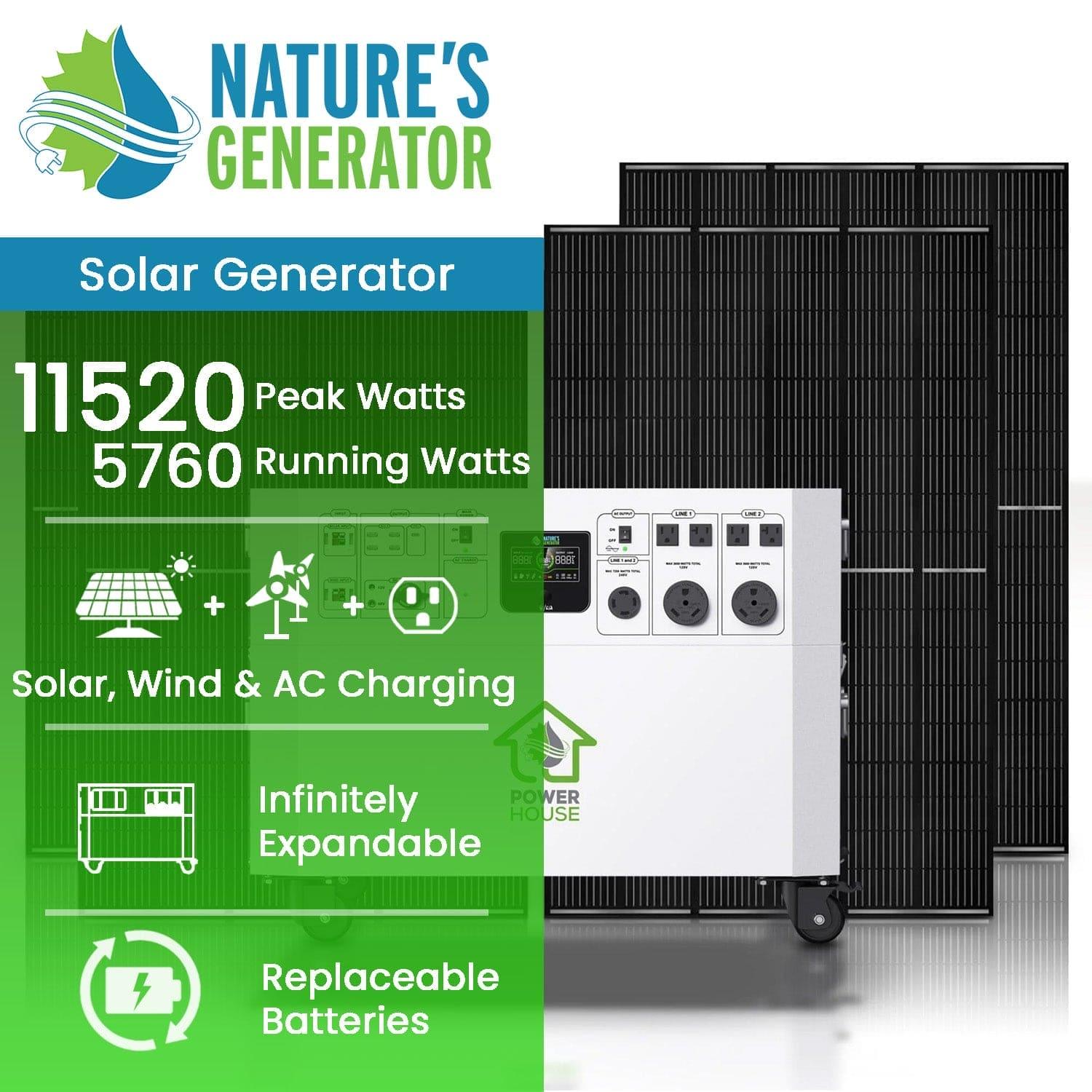 Nature's Generator Powerhouse Gold Plus System – inkojet